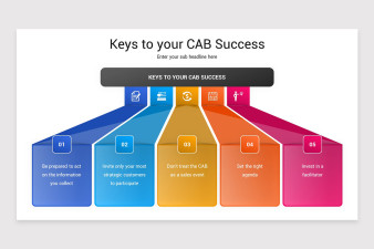 Customer Advisory Board PowerPoint Template | Nulivo Market
