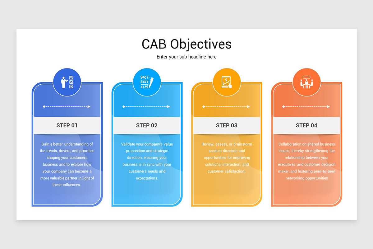 Customer Advisory Board Google Slides Template | Nulivo Market