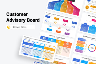 Customer Advisory Board Google Slides Template | Nulivo Market