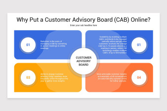 Customer Advisory Board Google Slides Template | Nulivo Market