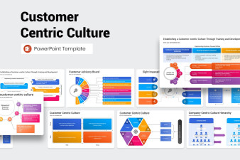 Customer Centric Culture PowerPoint Template | Nulivo Market