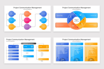 Project Communication Management PowerPoint Template | Nulivo Market