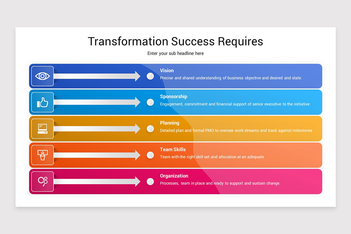 Customer Centric Transformation Google Slides Template | Nulivo Market