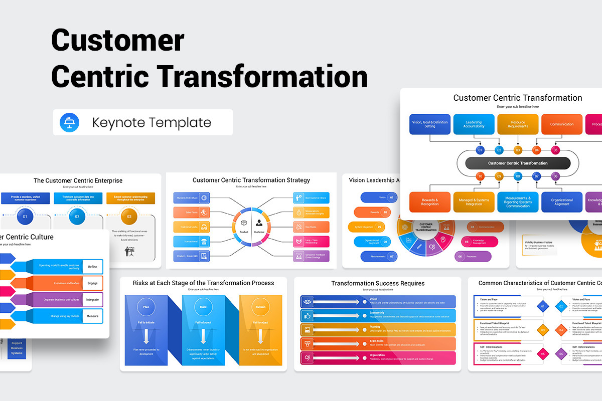 Customer Centric Transformation Keynote Template | Nulivo Market