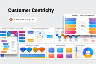 Customer Centricity PowerPoint Template | Nulivo Market