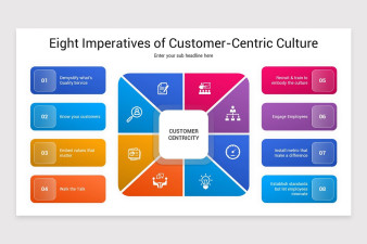 Customer Centricity PowerPoint Template | Nulivo Market