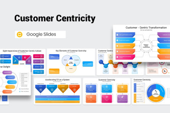 Customer Centricity Google Slides Template | Nulivo Market
