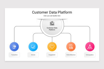 Customer Data Platform Google Slides Template | Nulivo Market