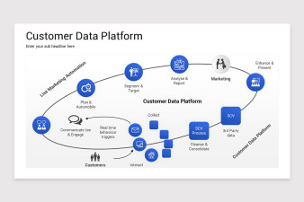 Customer Data Platform Google Slides Template | Nulivo Market
