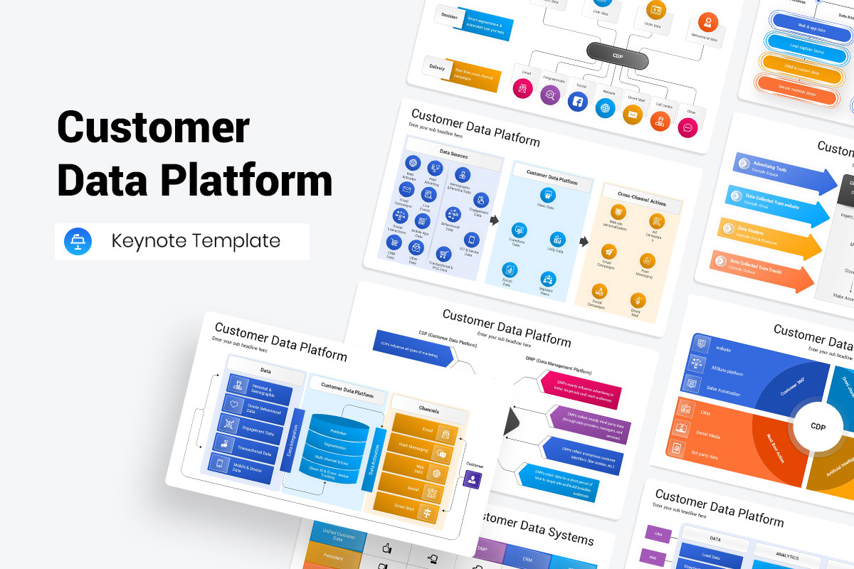Customer Data Platform Keynote Template Nulivo Market