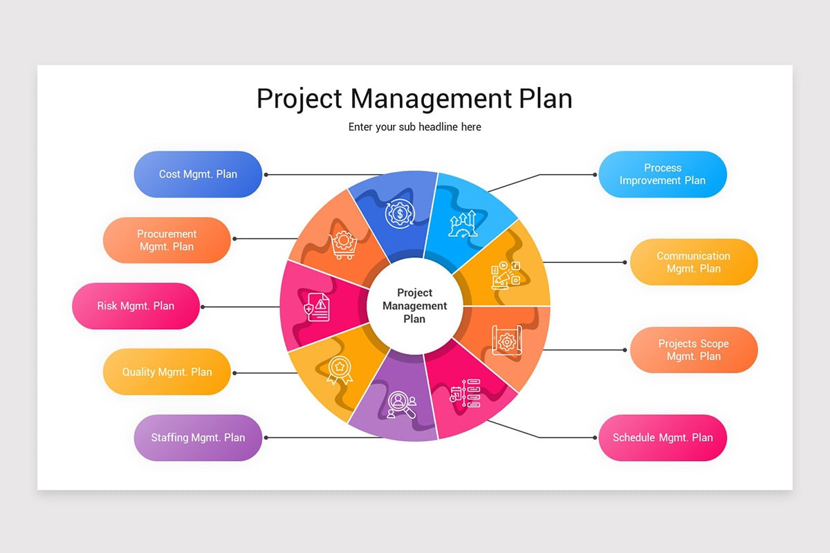 Project Management Plan PowerPoint Template | Nulivo Market