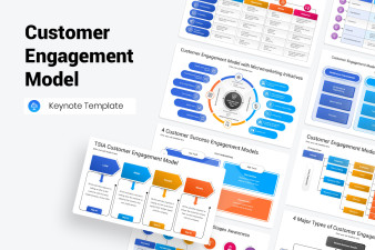 Customer Engagement Model Keynote Template | Nulivo Market