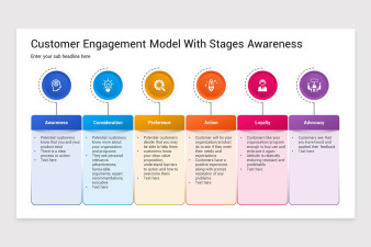 Customer Engagement Model Keynote Template | Nulivo Market