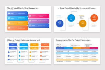 Project Stakeholders PowerPoint Template | Nulivo Market