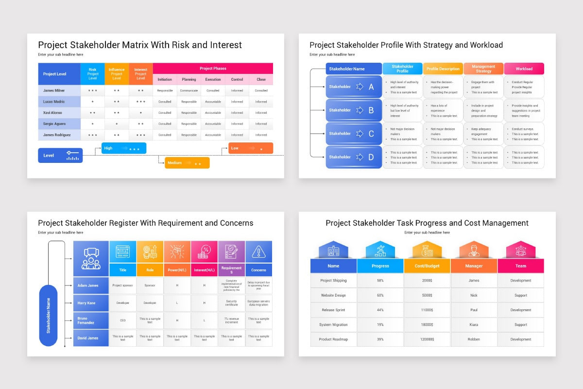 Project Stakeholders Google Slides Template | Nulivo Market