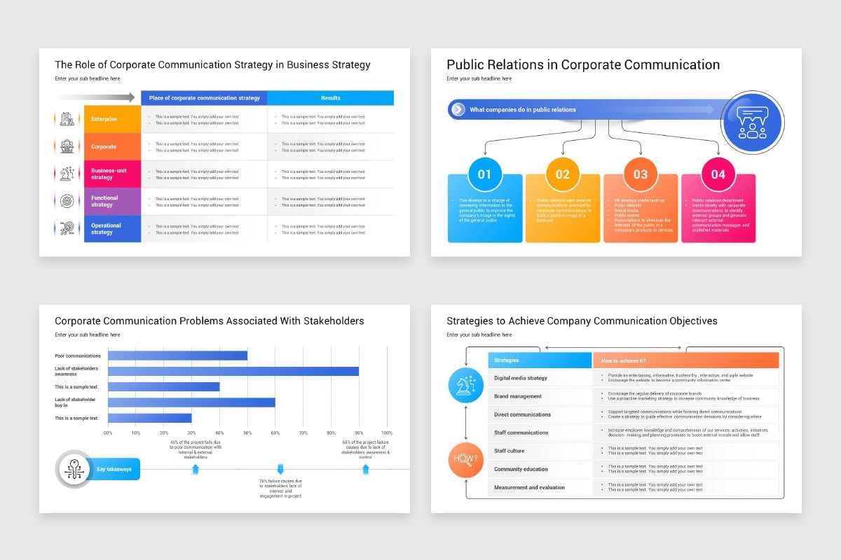 Stakeholder Communication Strategy PowerPoint Template | Nulivo Market