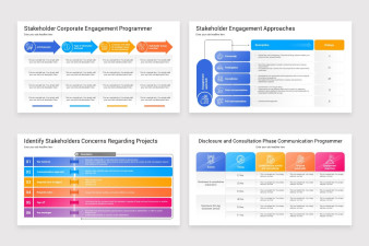 Stakeholder Communication Strategy PowerPoint Template | Nulivo Market