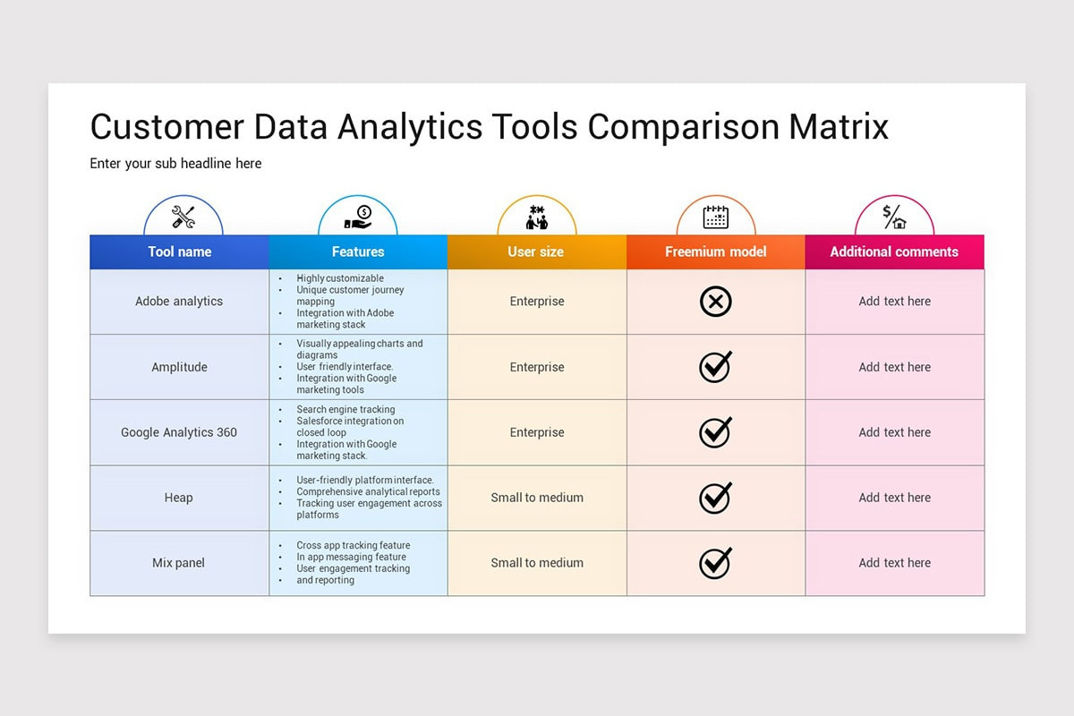 Customer Data Analytics PowerPoint Template | Nulivo Market