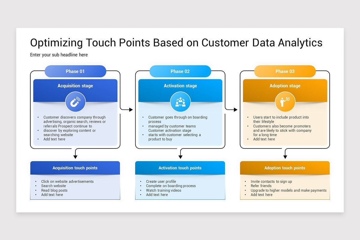 Customer Data Analytics PowerPoint Template | Nulivo Market