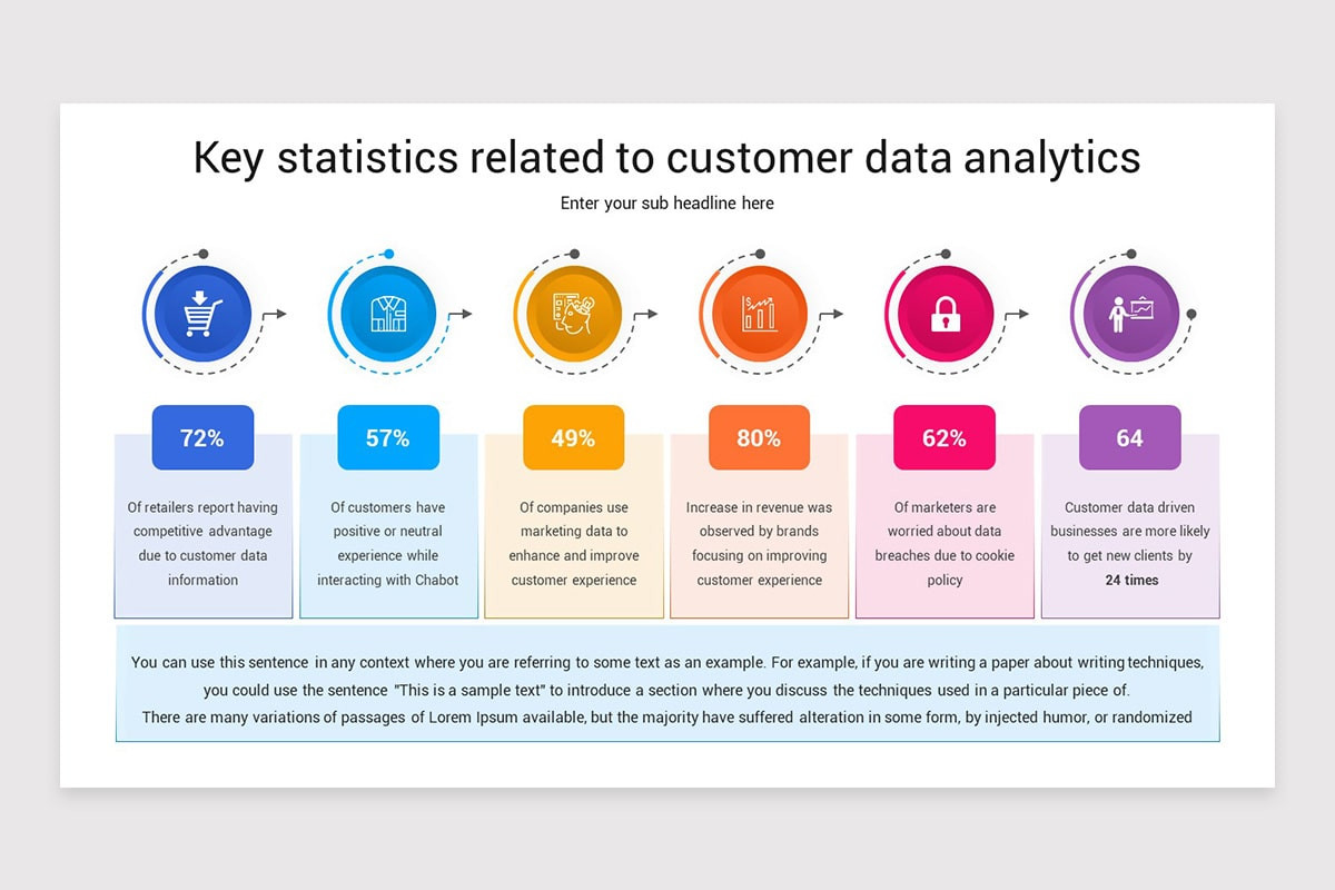 Customer Data Analytics PowerPoint Template | Nulivo Market