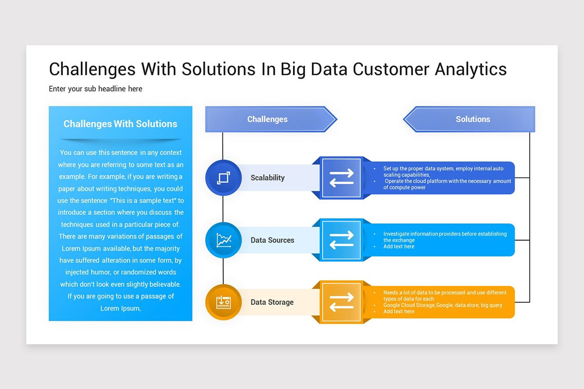 Customer Data Analytics PowerPoint Template | Nulivo Market