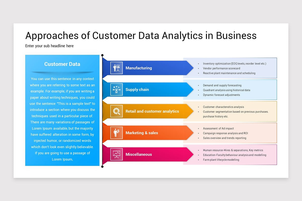Customer Data Analytics PowerPoint Template | Nulivo Market