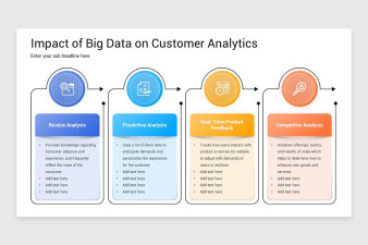 Customer Data Analytics PowerPoint Template | Nulivo Market