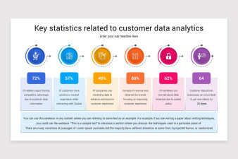 Customer Data Analytics PowerPoint Template | Nulivo Market