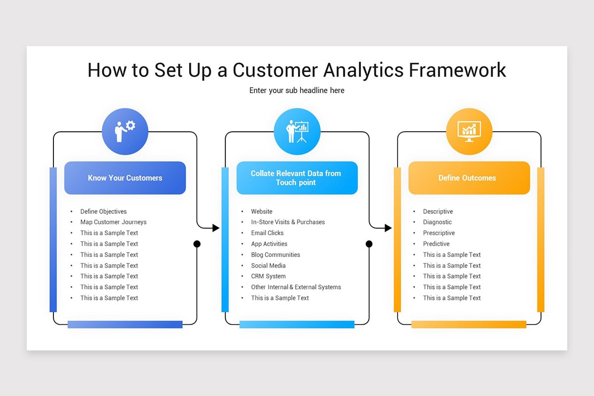 Customer Data Analytics Google Slides Template | Nulivo Market