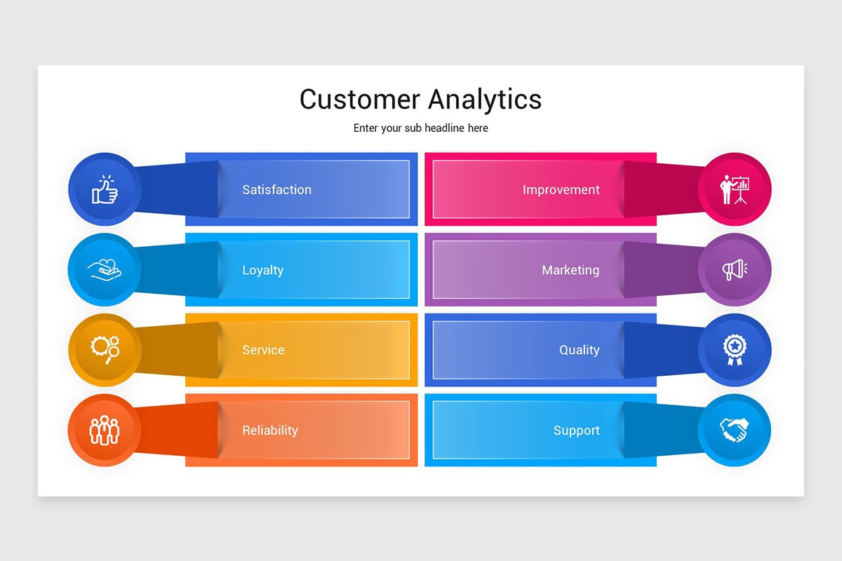 Customer Data Analytics Google Slides Template | Nulivo Market