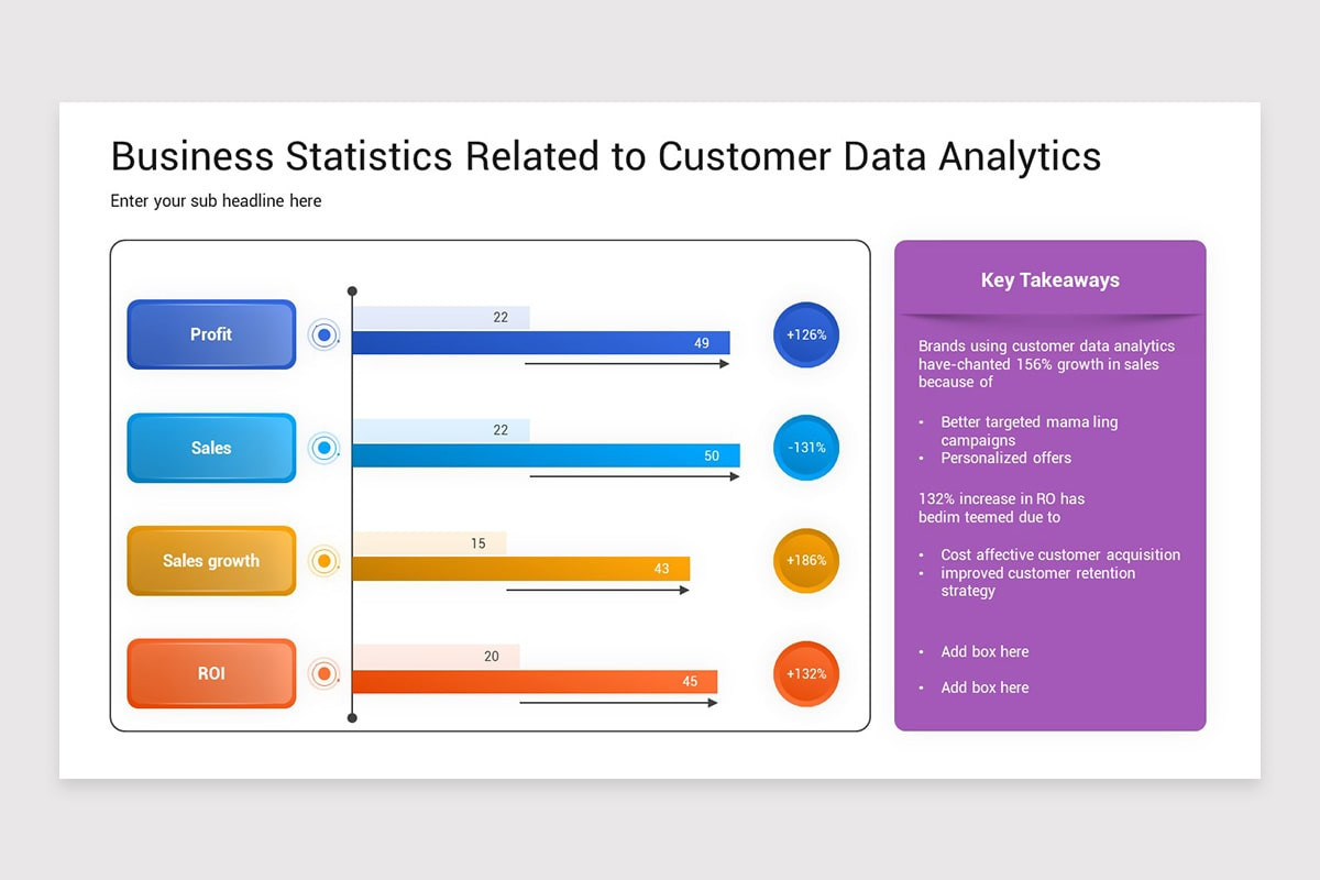 Customer Data Analytics Keynote Template Nulivo Market
