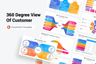 360 Degree View of Customer PowerPoint Template | Nulivo Market