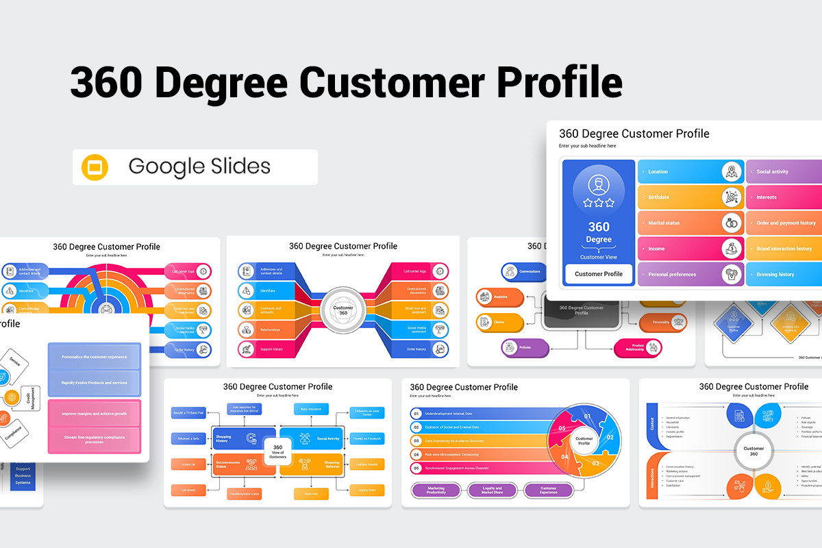 360 Degree Customer Profile Google Slides Template | Nulivo Market