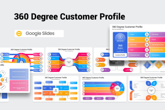 360 Degree Customer Profile Google Slides Template | Nulivo Market