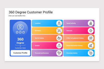 360 Degree Customer Profile Google Slides Template | Nulivo Market