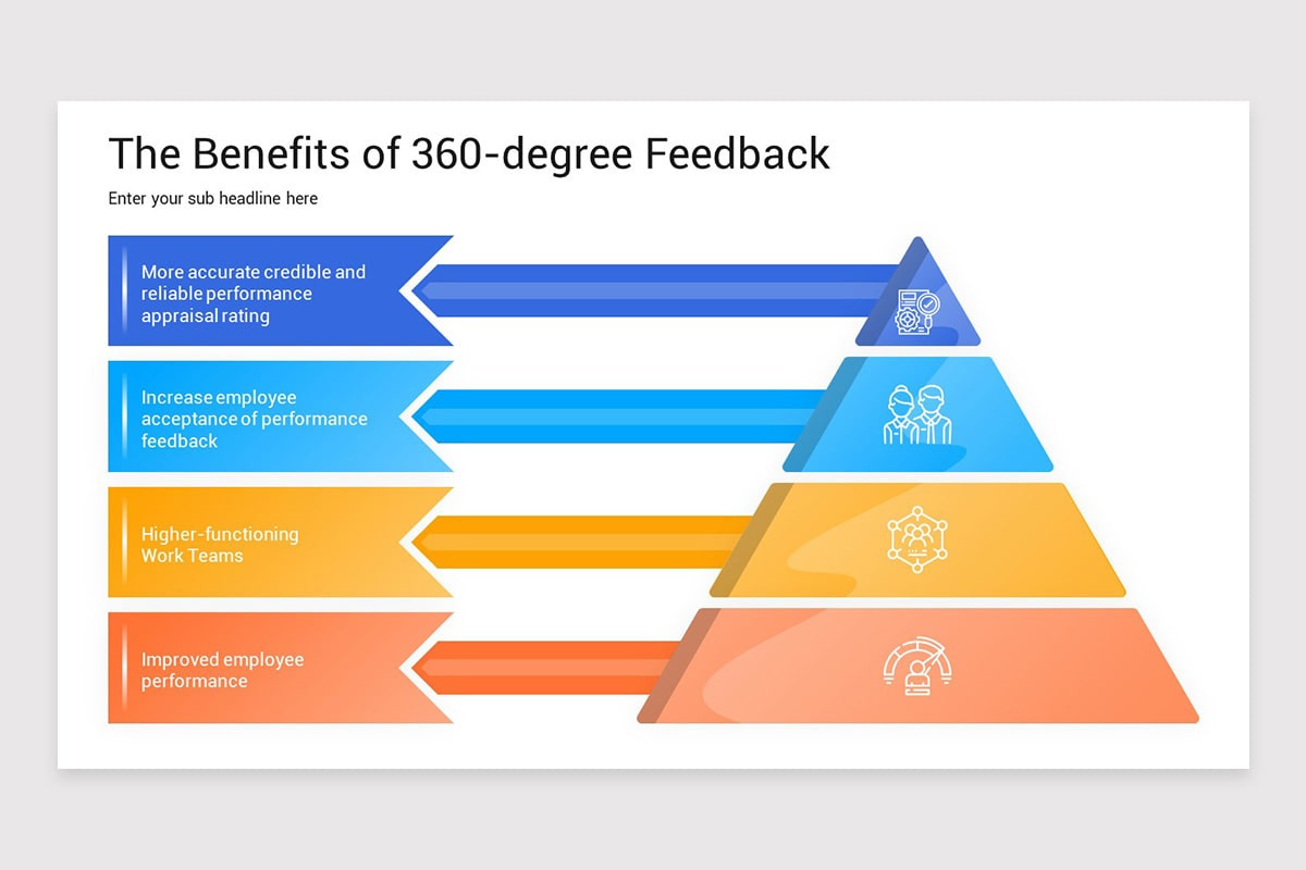 360 Degree Feedback PowerPoint Template | Nulivo Market
