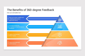 360 Degree Feedback PowerPoint Template | Nulivo Market