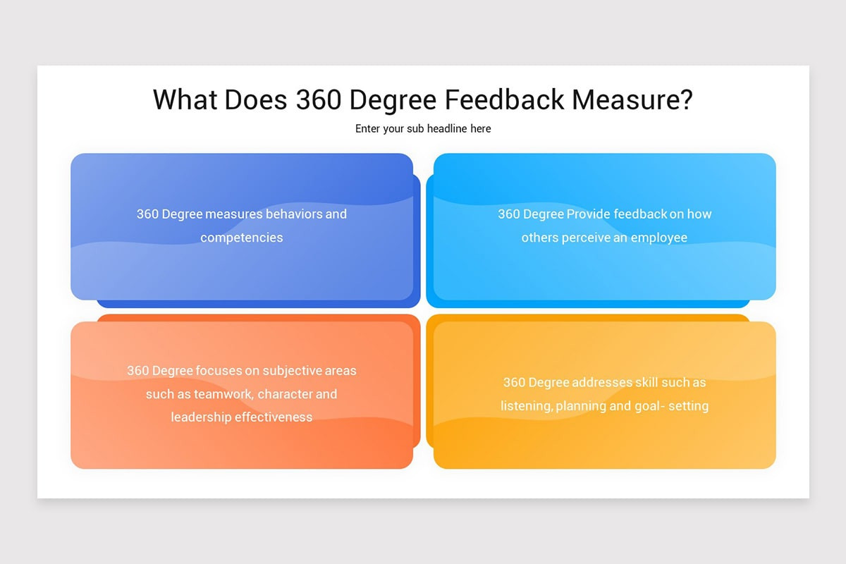 360 Degree Feedback Google Slides Template | Nulivo Market