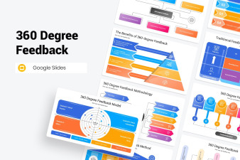 360 Degree Feedback Google Slides Template | Nulivo Market