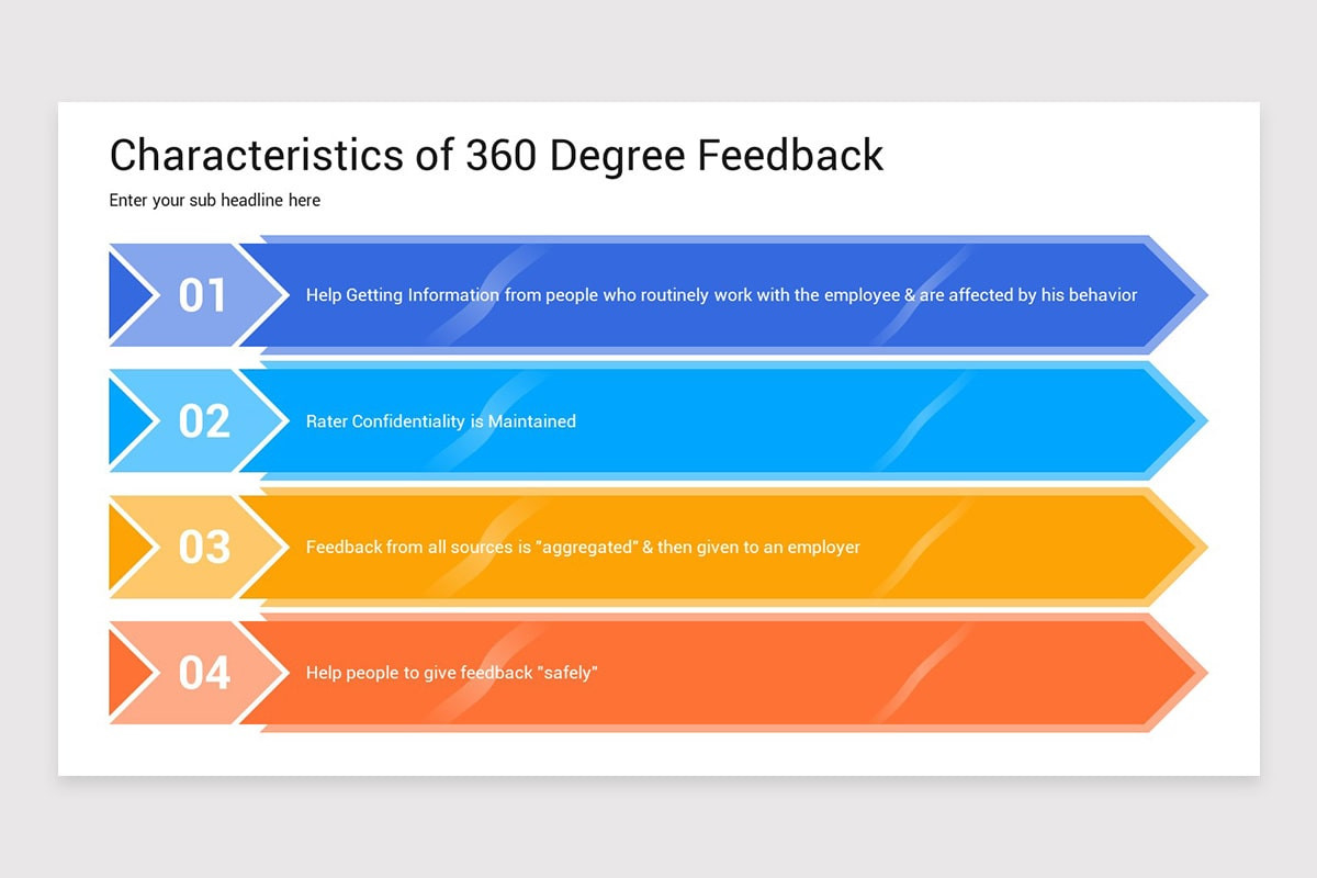 360 Degree Feedback Keynote Template | Nulivo Market