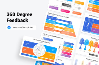 360 Degree Feedback Keynote Template | Nulivo Market