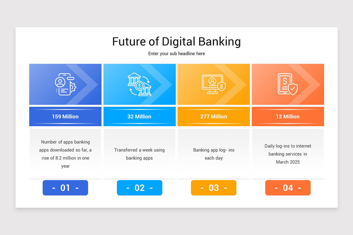 Digital Banking Presentation PowerPoint Template | Nulivo Market