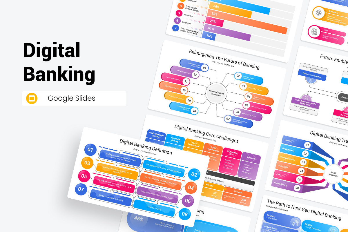 Digital Banking Presentation Google Slides Template | Nulivo Market