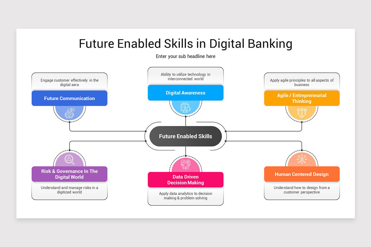 Digital Banking Presentation Keynote Template | Nulivo Market