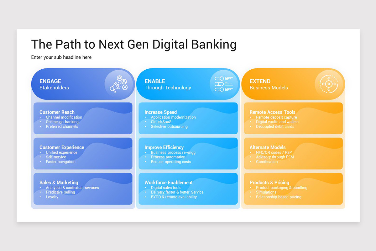 Digital Banking Presentation Keynote Template | Nulivo Market