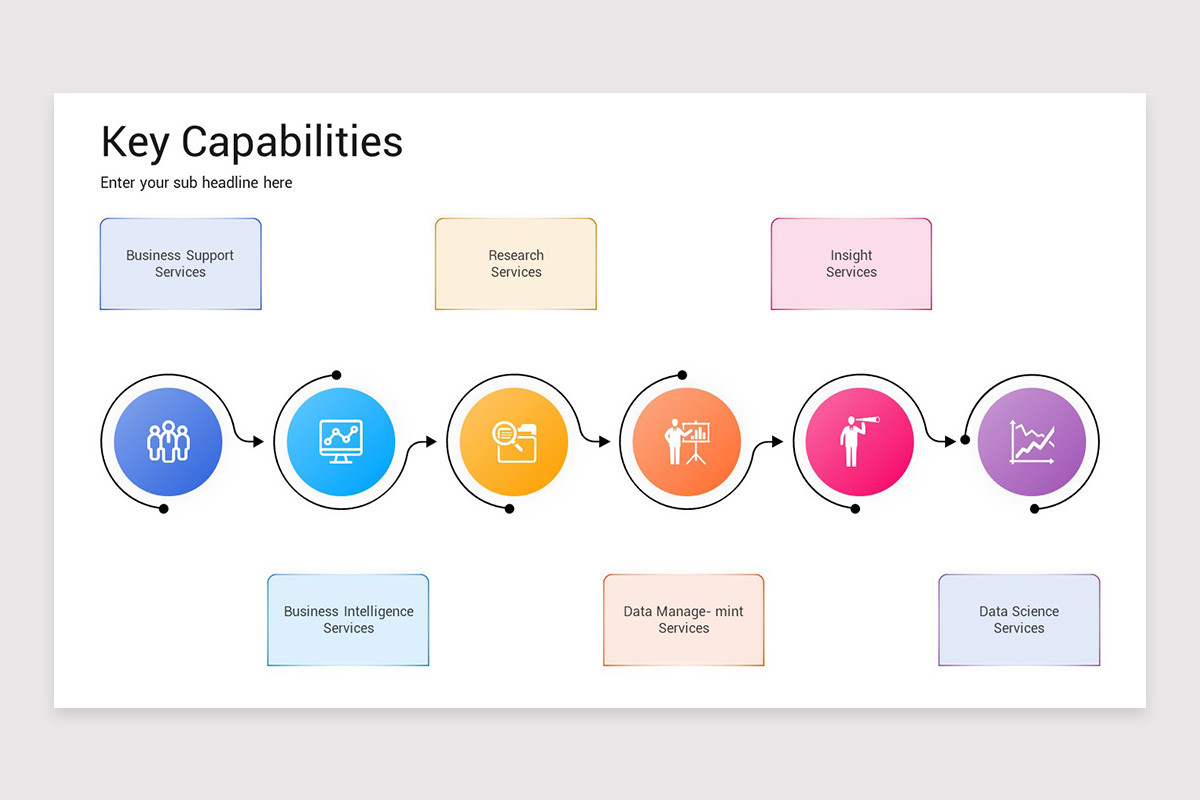 Customer Insight Presentation PowerPoint Template | Nulivo Market