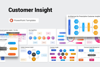 Customer Insight Presentation PowerPoint Template | Nulivo Market