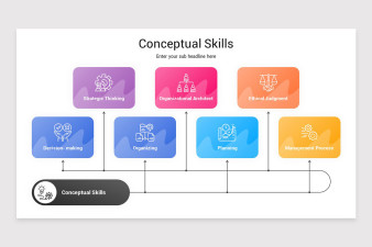 Conceptual Skills Presentation Google Slides Template | Nulivo Market