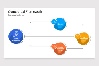 Conceptual Skills Presentation Google Slides Template | Nulivo Market