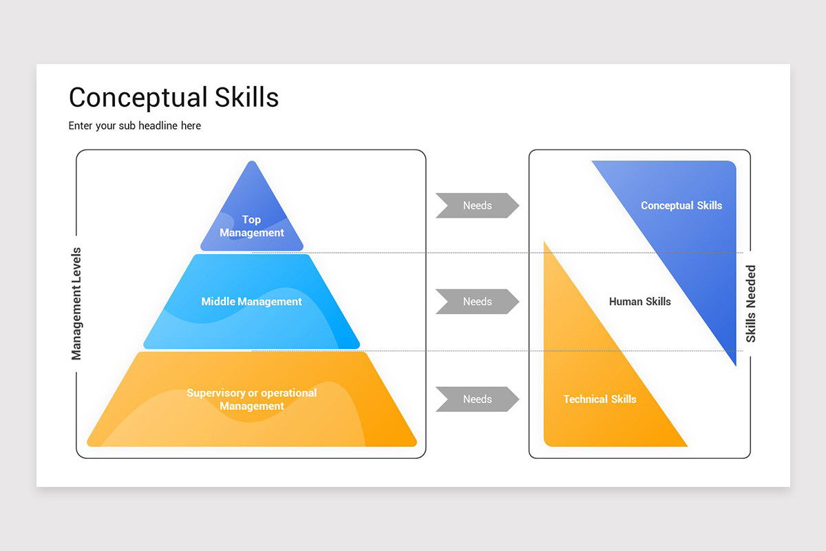 Conceptual Skills Presentation Keynote Template | Nulivo Market
